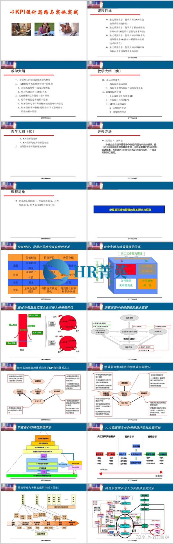 KPI应用方法与实战案例 - 知乎