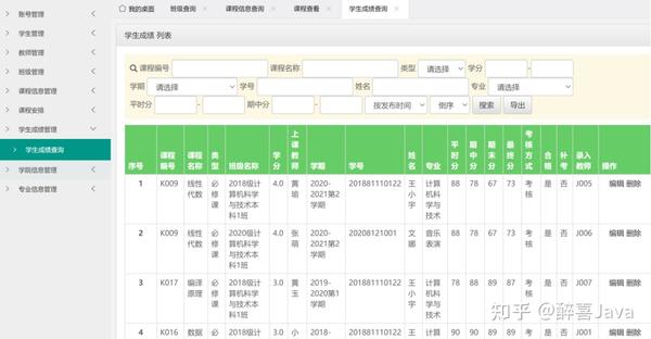基于ssm学生成绩管理系统 知乎