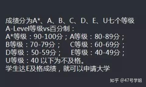 GCSE，IGCSE，A Level 和 IB 到底有什么区别？应该选哪个？ - 知乎