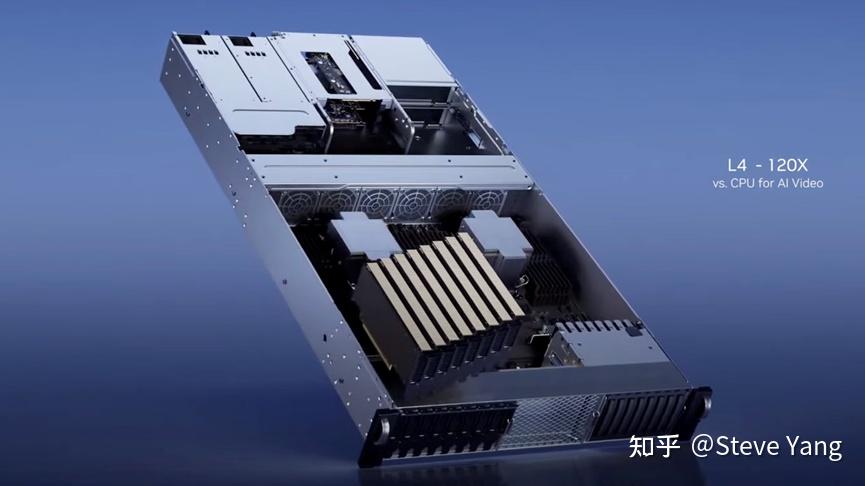 NVIDIA L4 GPU Accelerator - 知乎