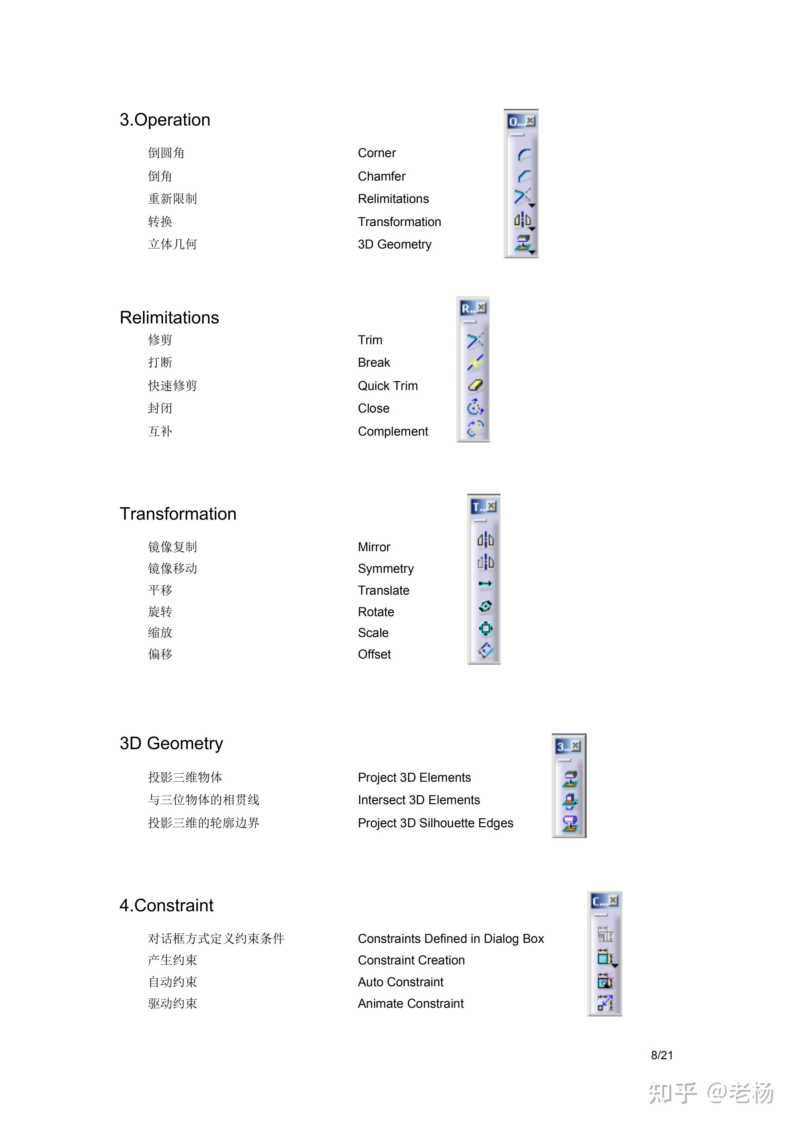 catia命令一览表 - 知乎