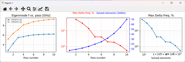 Qiskit-Metal 使用笔记（五）：本征模和EPR分析 - 知乎
