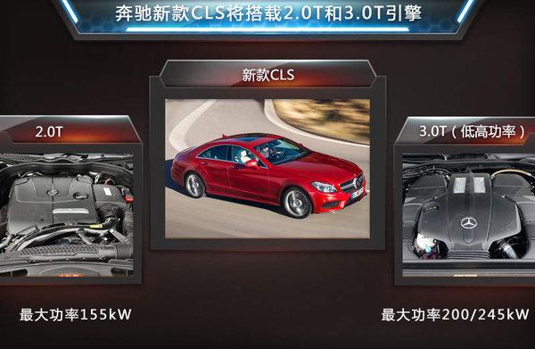 奔驰新款CLS明年推出 入门售价大幅下调 - 知乎