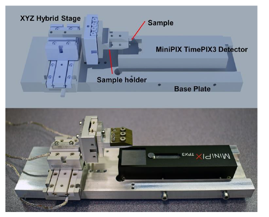 Timepix系列混合像素探测器推动4D-STEM等电镜技术的发展 - 知乎