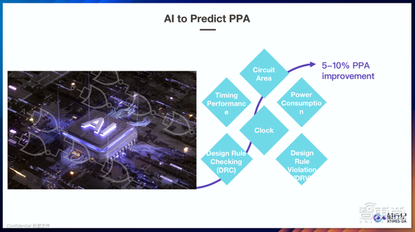 芯行纪丁渭滨：用AI改造EDA最难赛道，极大提高芯片设计生产力 - 知乎