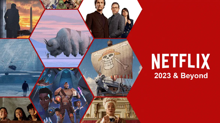 《Netflix》2023最期待的10影集续集 - 知乎