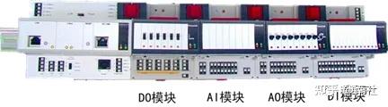 DDC 基础知识 - 知乎