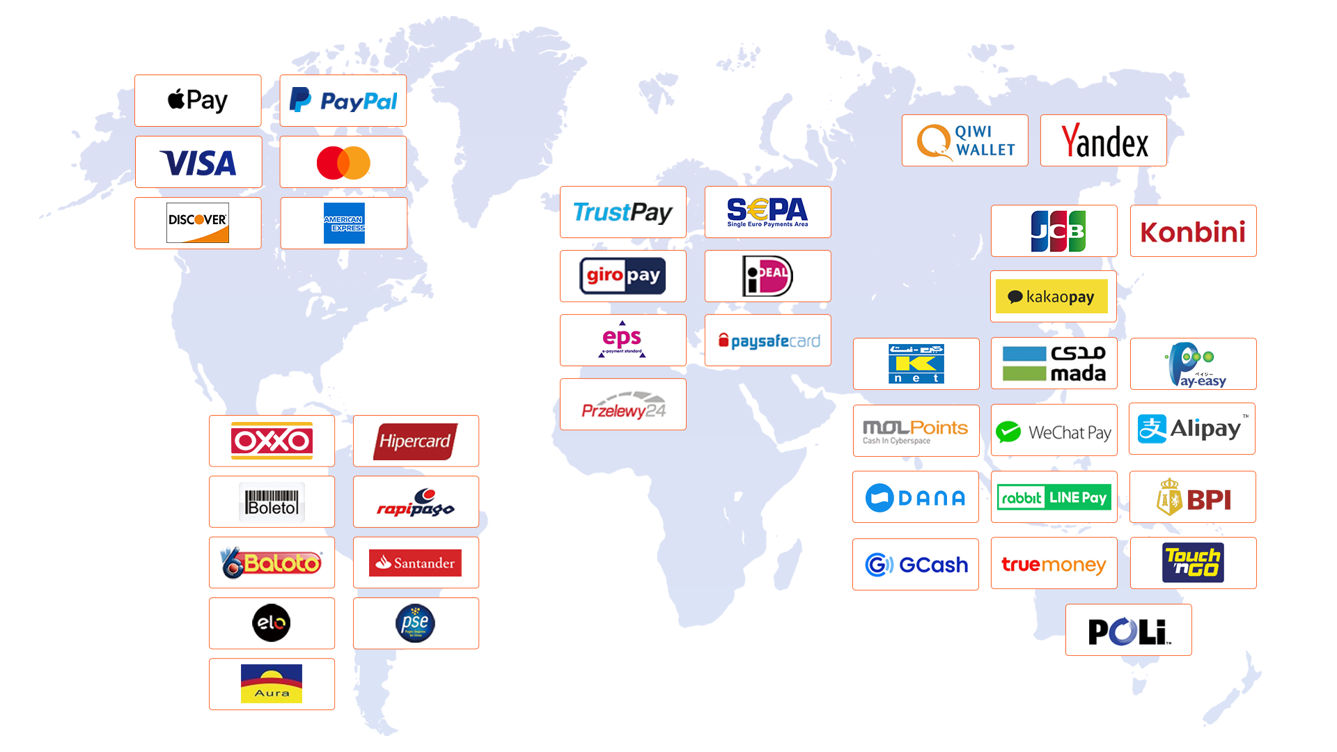 深入了解UseePay全球支付 - 知乎
