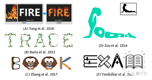 用Stable Diffusion设计LOGO效果惊艳，还能帮忙设计中文版，特意保留原有字体一部分味道 - 知乎