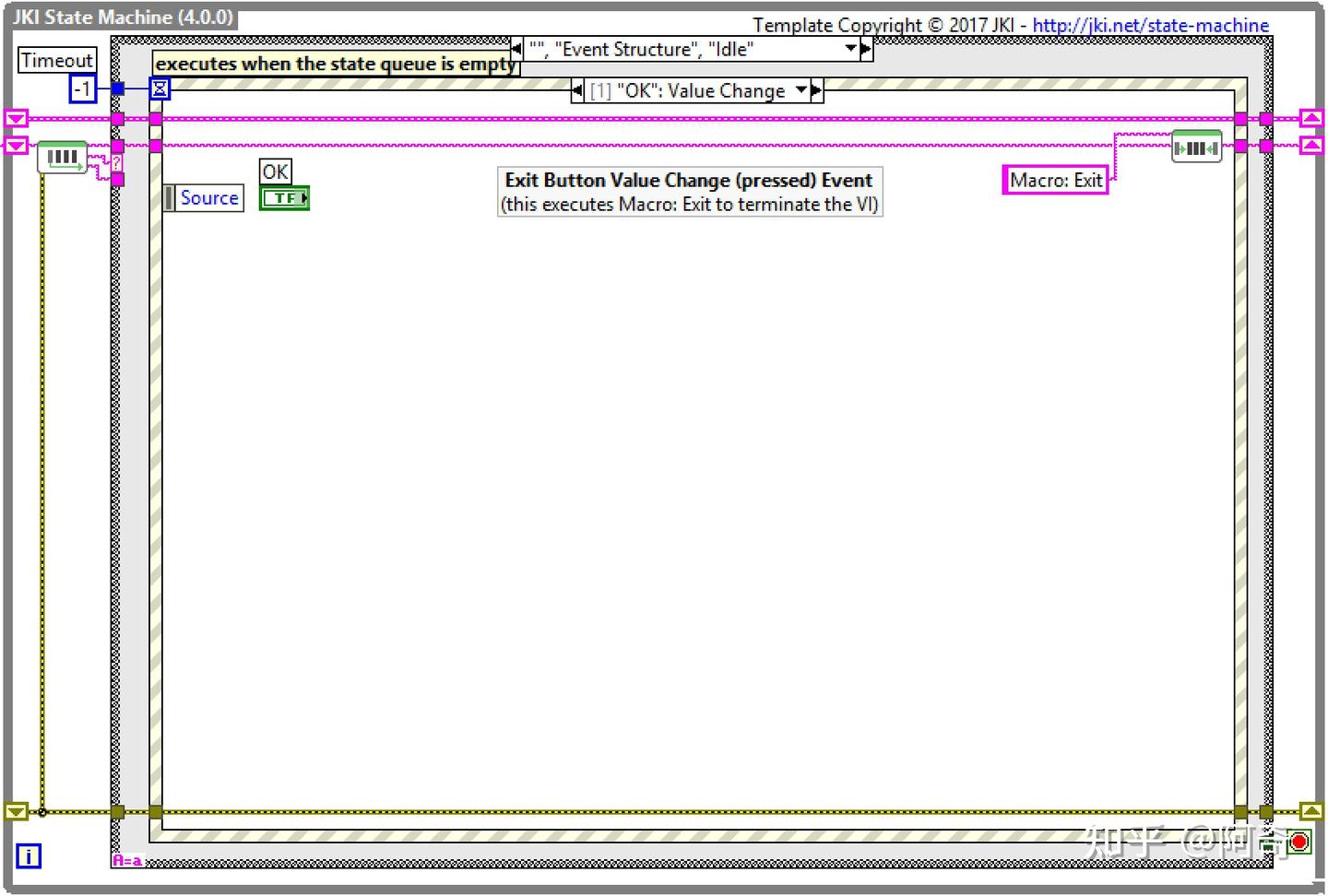 labVIEW中JKI状态机+AMC框架 - 知乎