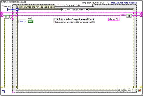 labVIEW中JKI状态机+AMC框架 - 知乎