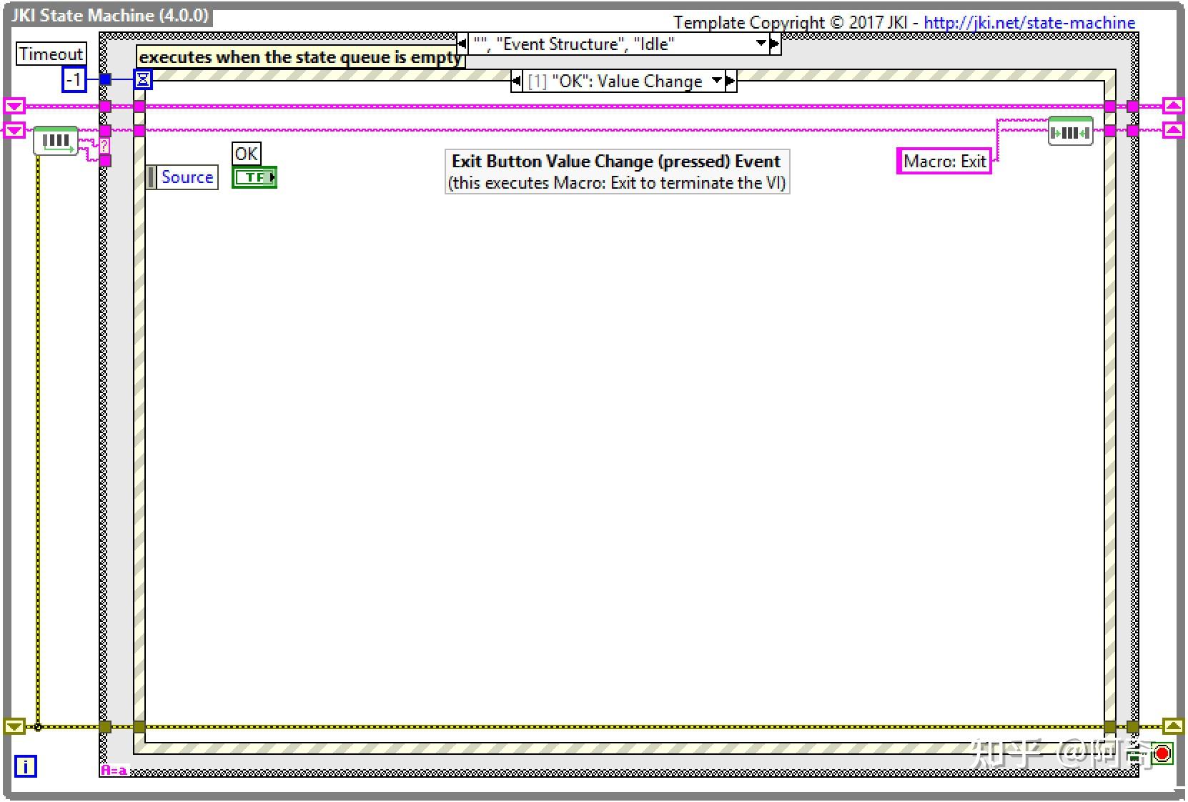 labVIEW中JKI状态机+AMC框架 - 知乎