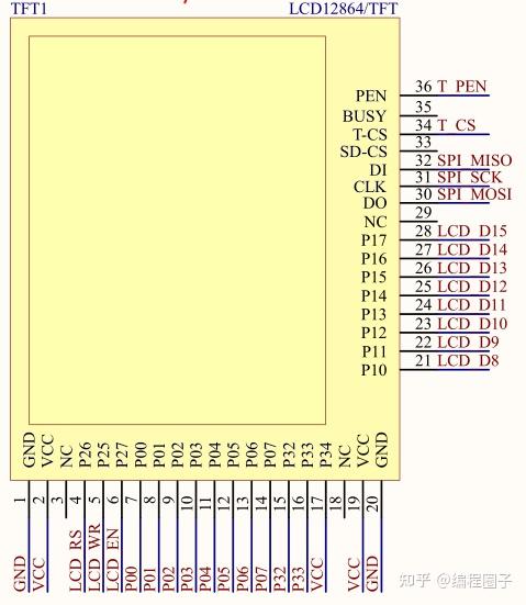 51单片机学习笔记15 LCD12864（带字库）显示屏使用 - 知乎