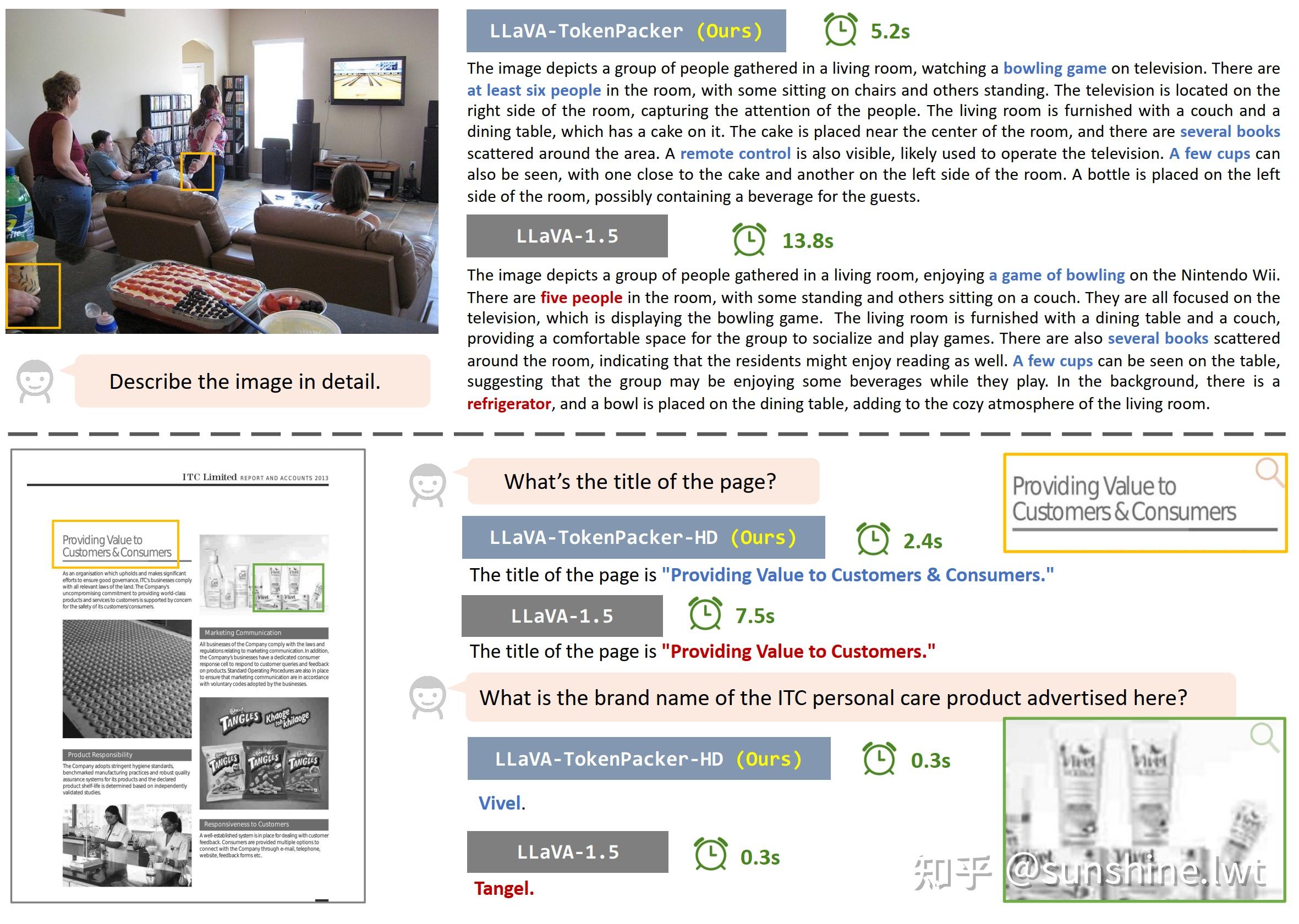 多模态大模型中高质量视觉token压缩方法-TokenPacker - 知乎