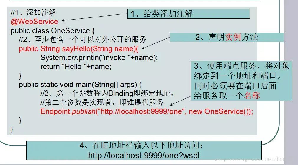 WebService就是这么简单 - 知乎