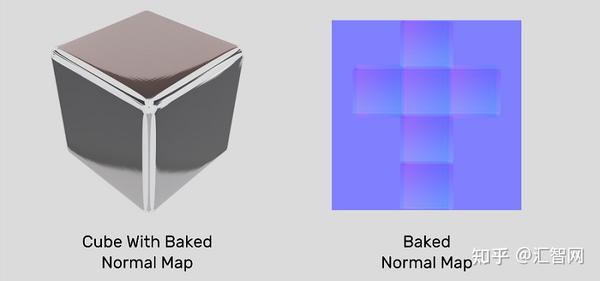 9个实践总结的WebGL性能优化技巧 - 知乎