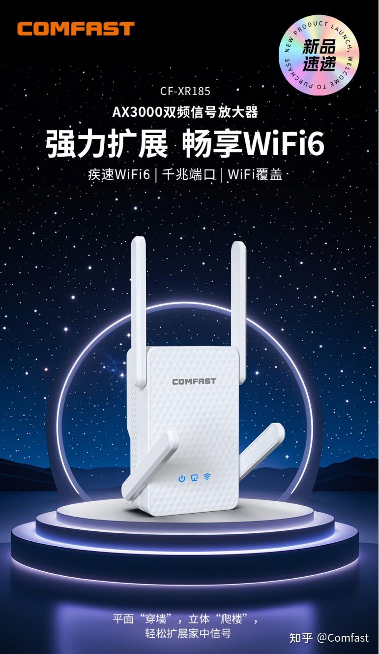 WiFi6路由器最佳搭档 - 知乎