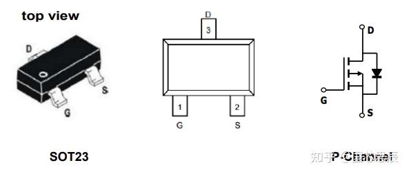 国芯思辰｜安森德MOS管ASDM3401ZA，对标美国万代(AOS)的AO3401A - 知乎