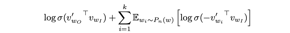 对比学习入门 A Primer on Contrastive Learning - 知乎