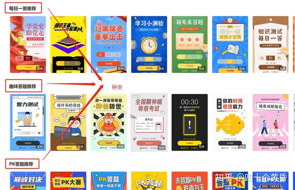 微信有哪些小程序可以答题？免费答题小程序制作方法 知乎 