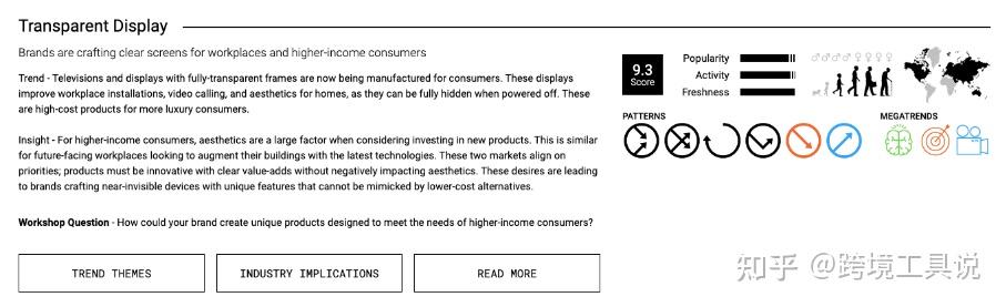 8 个 Google Trends替代方案 - 知乎