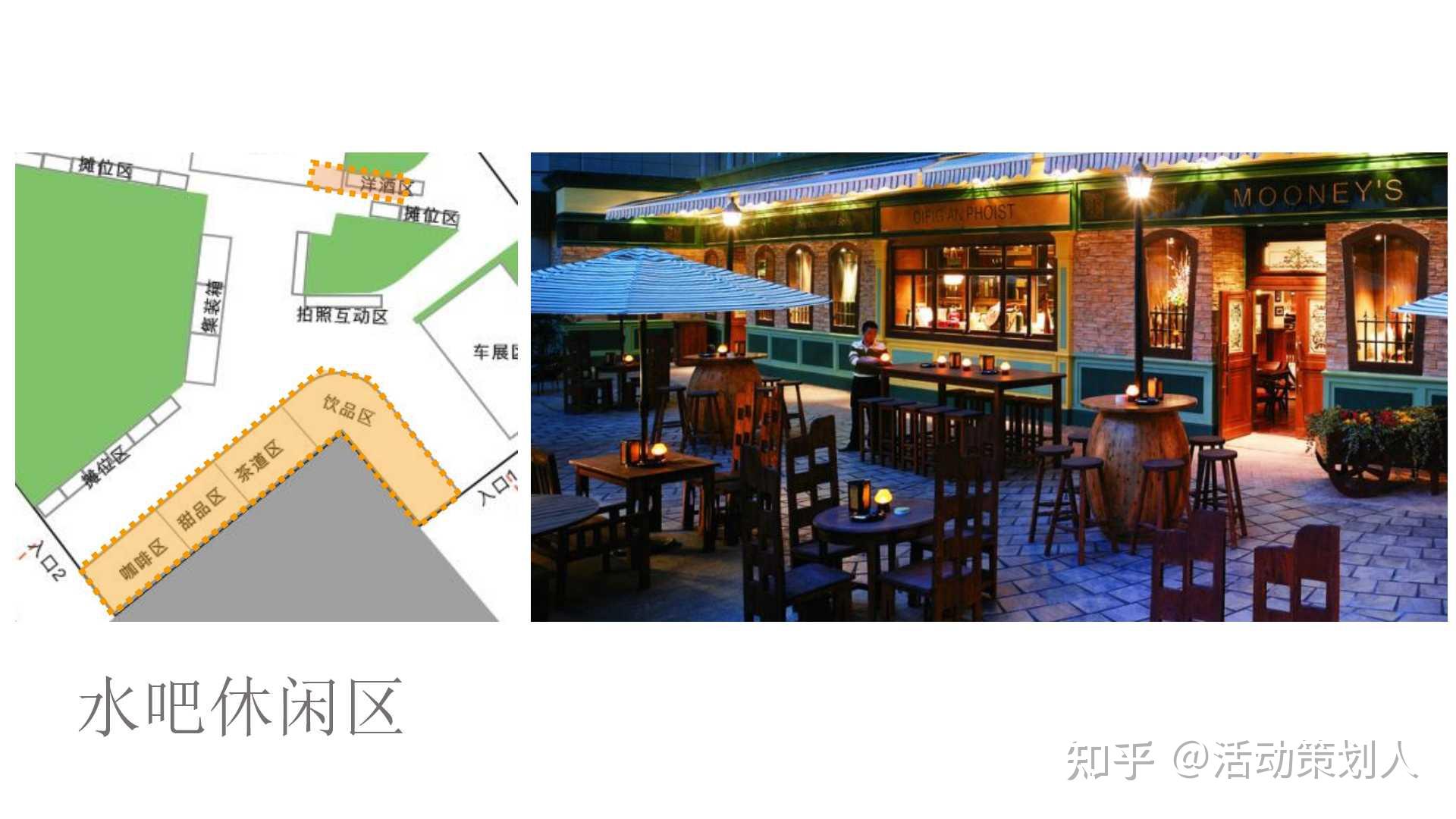 活动-2021地产项目新浪潮艺术潮趴（印象夜市主题）活动策划方案 - 知乎