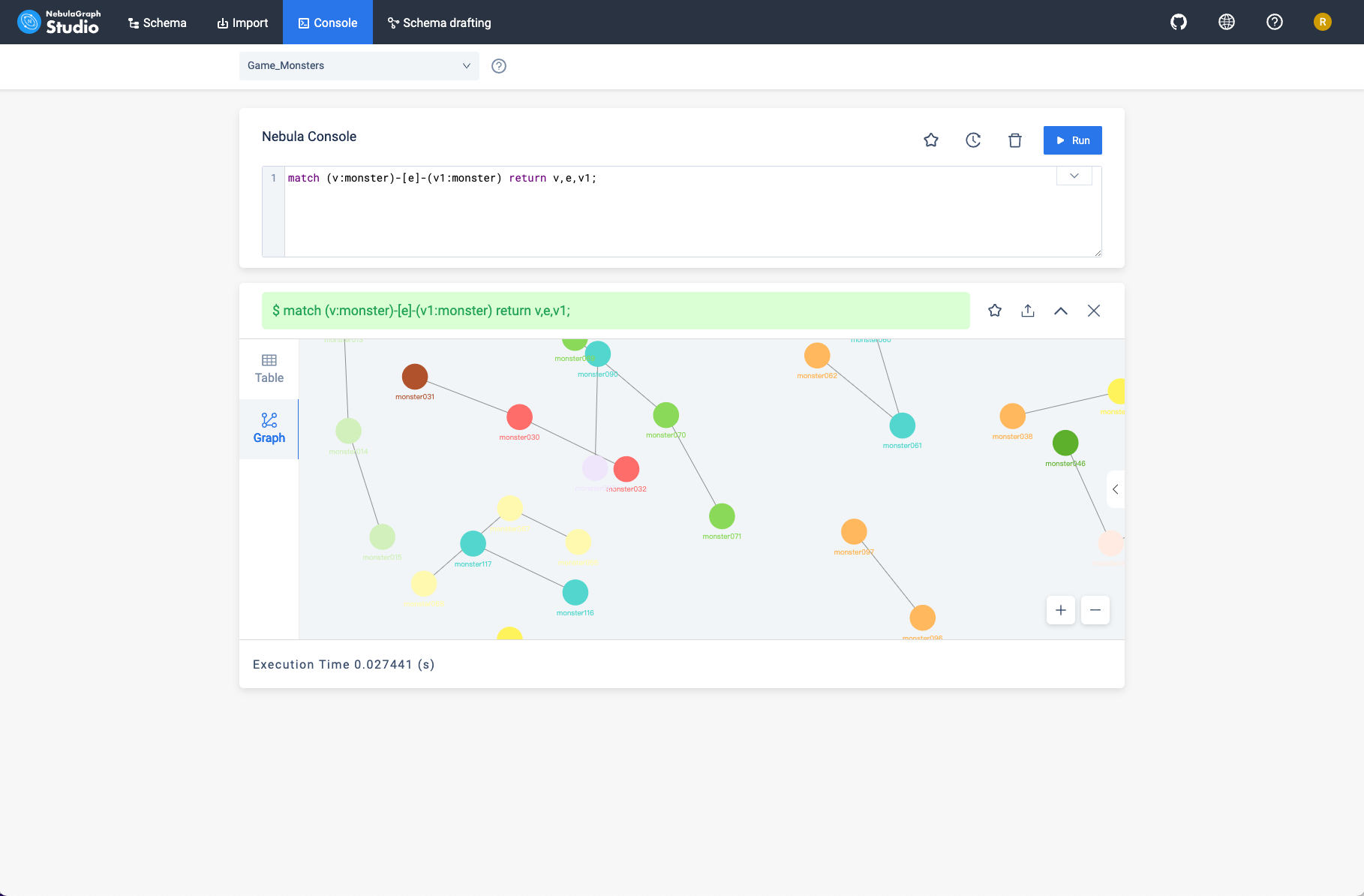 NebulaGraph 可视化产品新版发布 - 知乎