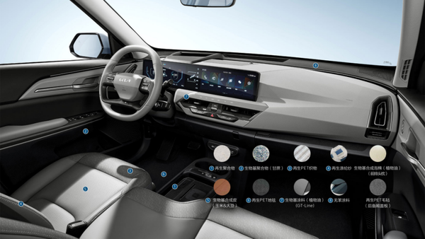 18万级唯一720km续航 起亚EV5长续航版满电上市 - 知乎