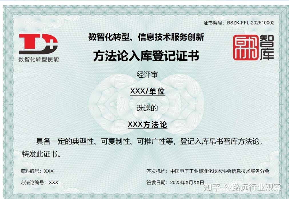 什么是数智化转型使能（DT+）？ - 知乎