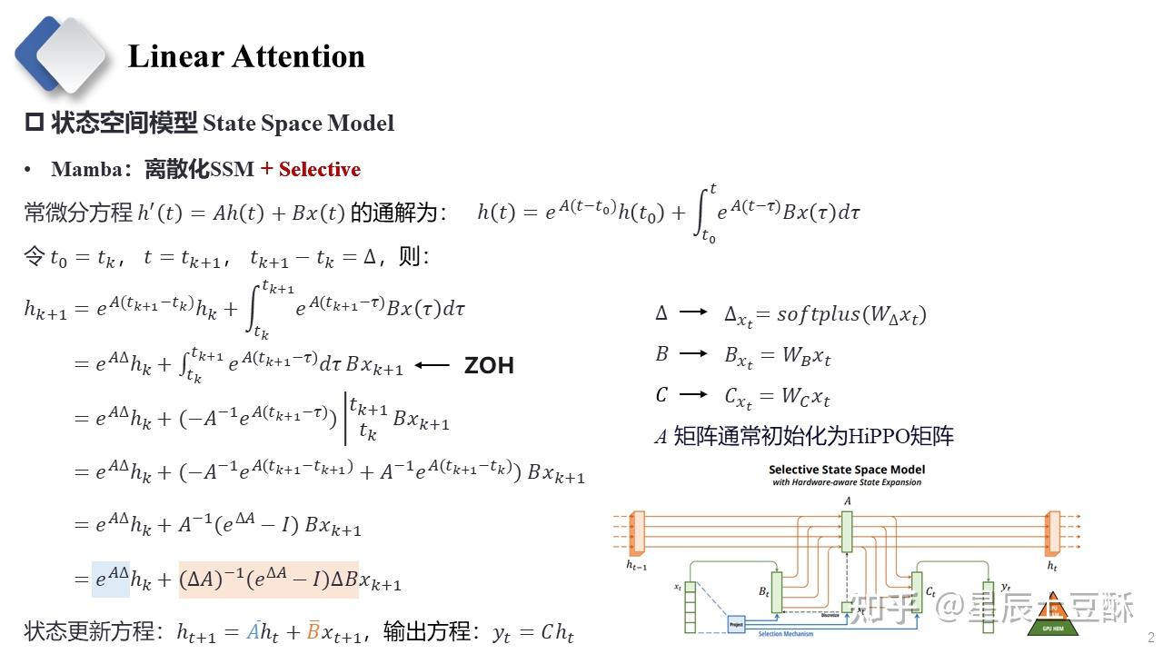 Linear Attention - 知乎