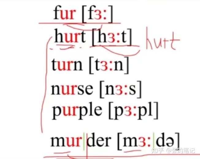 字母组合ur的发音规则。 - 知乎