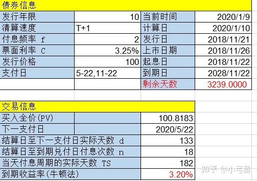 债券全价、净价、YTM、应计利率、久期、凸性、DV01计算 （JAVA篇） - 知乎