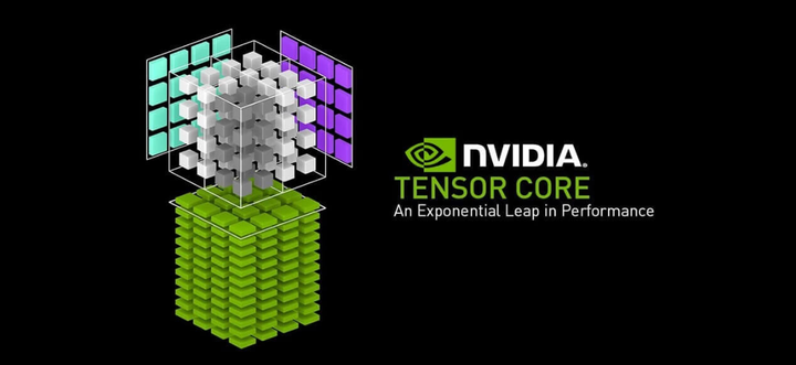 全面探究GPU SM内CUDA core-Tensor core能否同时计算？(下篇) - 知乎