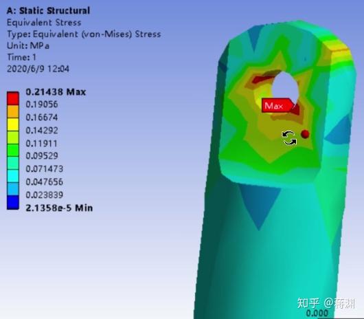 【静力分析】Ansys WorkBench 使用Point Mass质心等效转矩 - 知乎