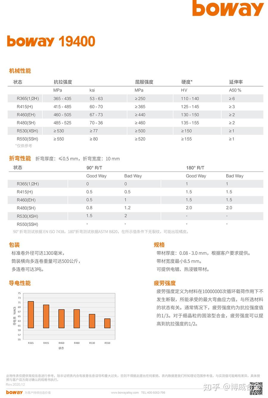 博威板带 - boway 19400半导体引线框架合金 - 知乎