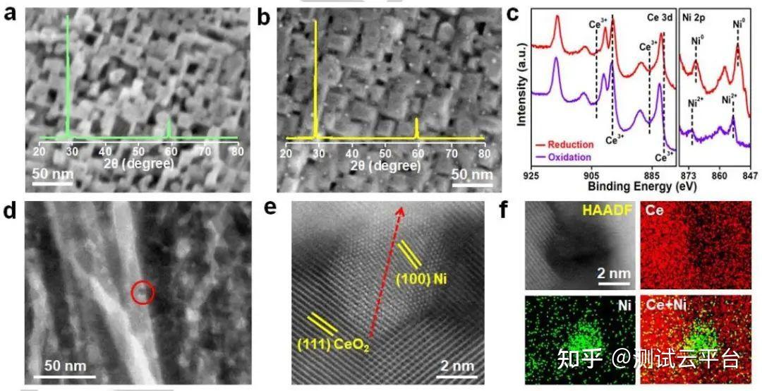 两天两篇顶刊！中科院物构所谢奎团队连发Nature子刊和Angew.！ - 知乎