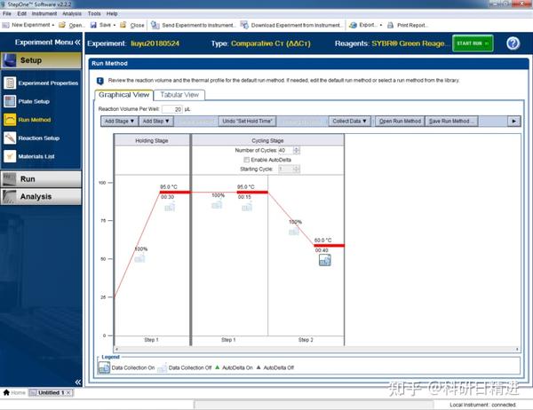 用Stepone荧光定量PCR仪进行qpcr实验 - 知乎