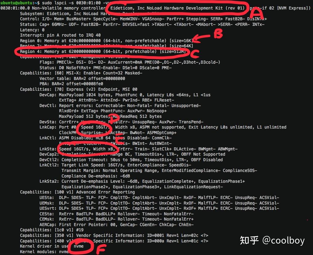 NVME CMB详解 - 知乎