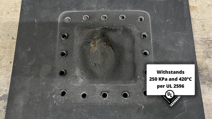 SABIC电动汽车电池系统用聚合物阻燃性能首次获得UL认证 - 知乎