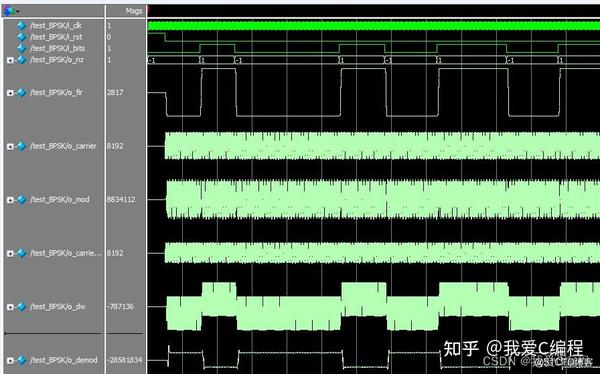 M基于fpga的bpsk调制解调通信系统verilog实现包含testbench不包含载波同步 知乎 6587