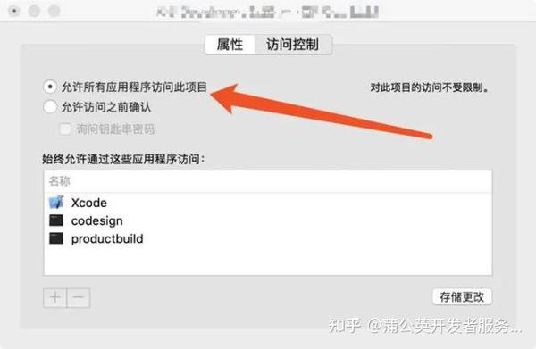 「开发者说」JenkinsGitfastlane蒲公英API自动化打包上传，Tracup DevOps生产力自动化实践 - 知乎