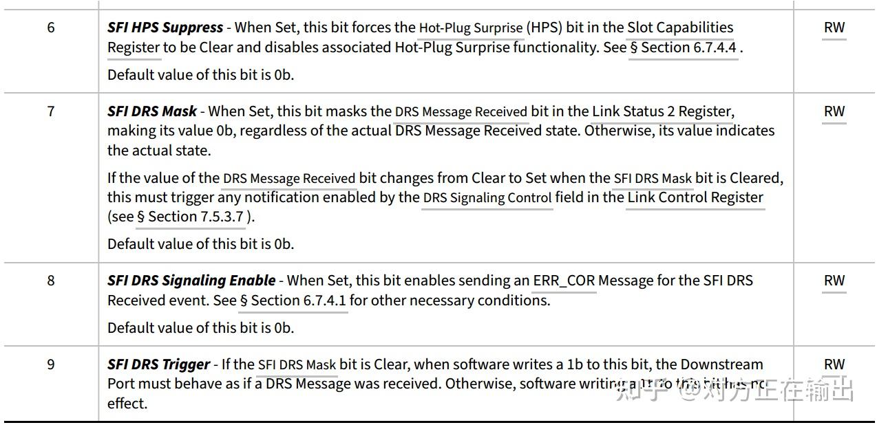 PCIe协议学习-PCI Express Native Hot-Plug - 知乎