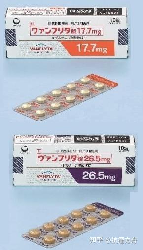 FDA批准FLT3-ITD突变的成人急性髓细胞白血病新靶向药奎扎替尼上市！ - 知乎