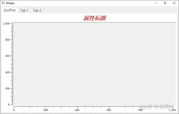 Qwt笔记(二)之QwtPlot简单使用 - 知乎