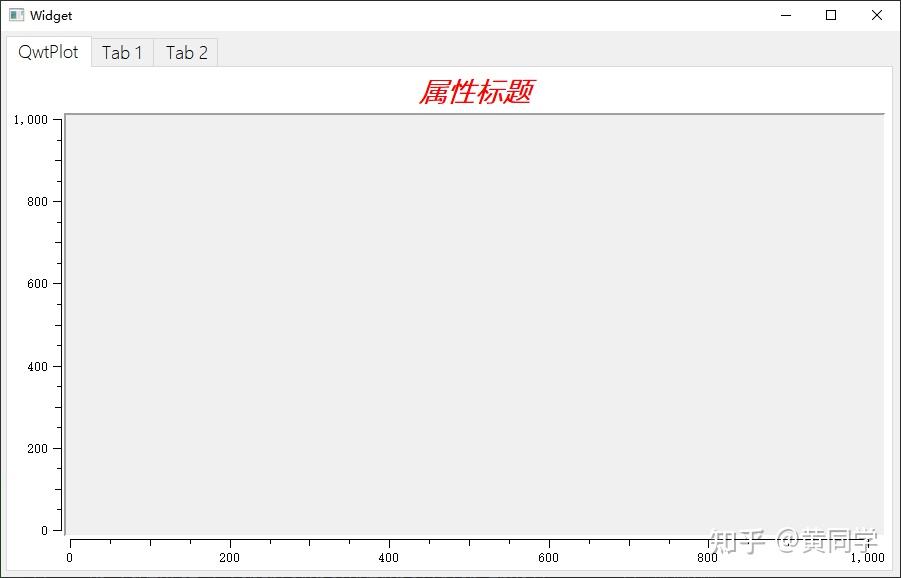 Qwt笔记(二)之QwtPlot简单使用 - 知乎
