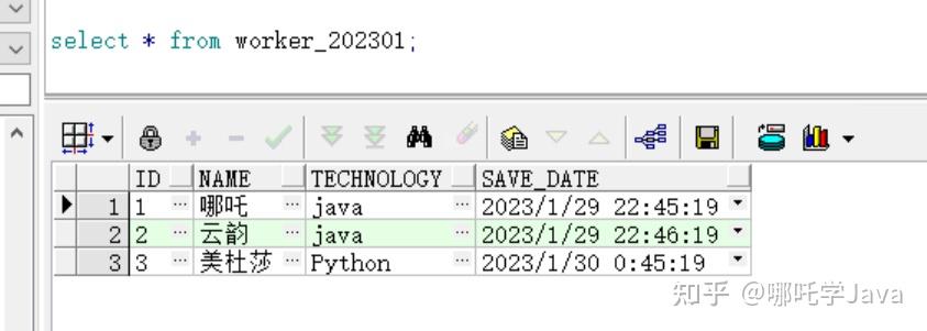 2万字详解Oracle分区表技术，太顶了 - 知乎
