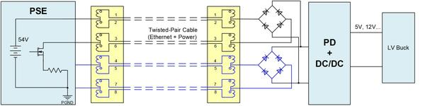 如何优化以太网供电 (PoE) PD 设计 - 知乎