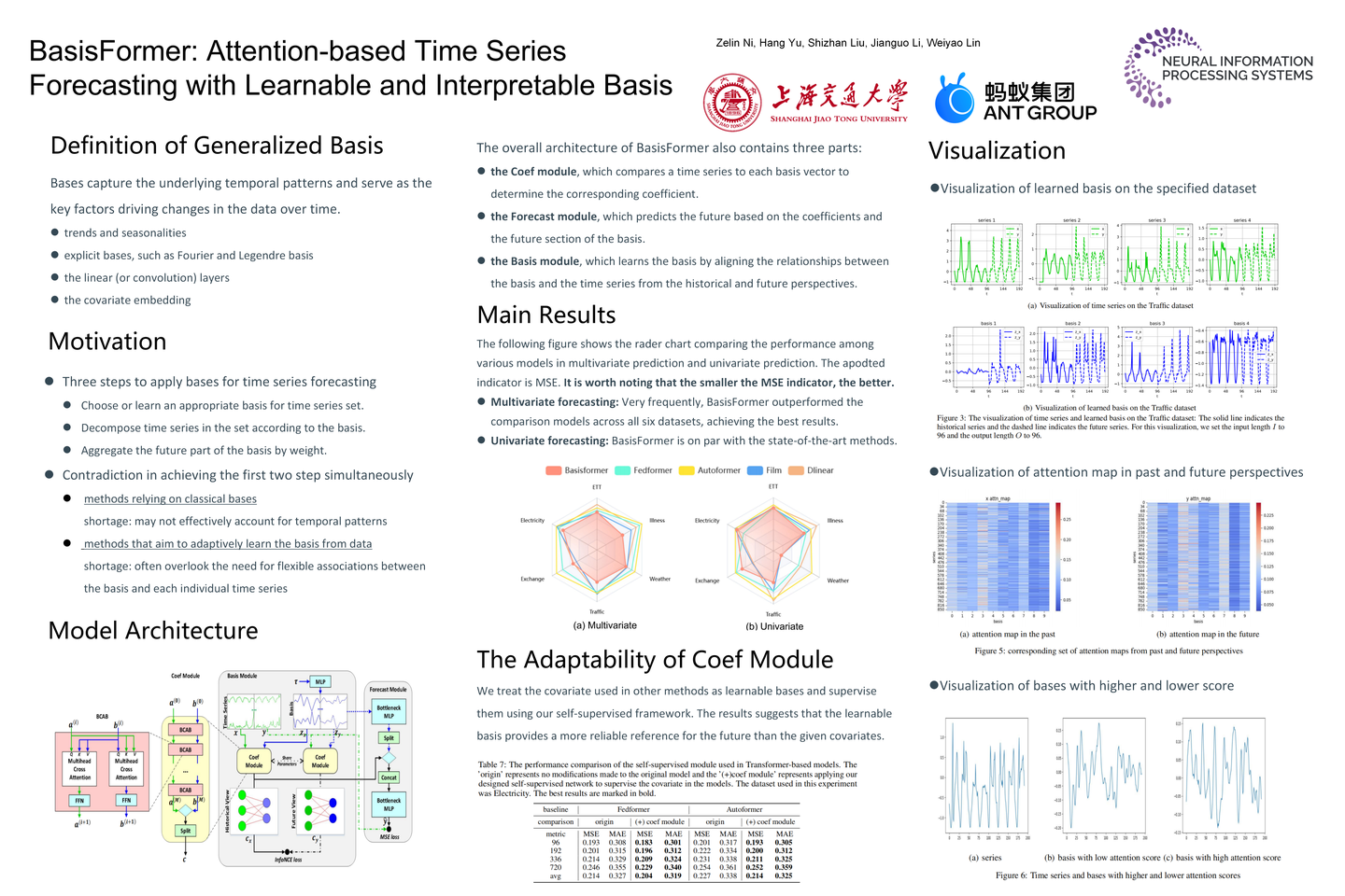 NeurIPS 2023 时间序列(Time Series)论文总结 - 知乎