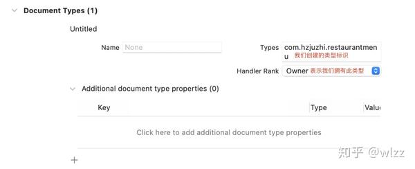 统一类型标识(Uniform Type Identifiers) - 知乎