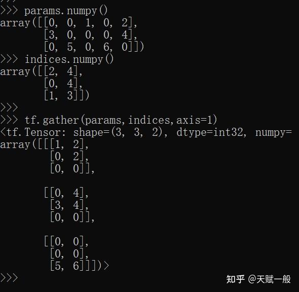 tf.gather()函数总结 - 知乎